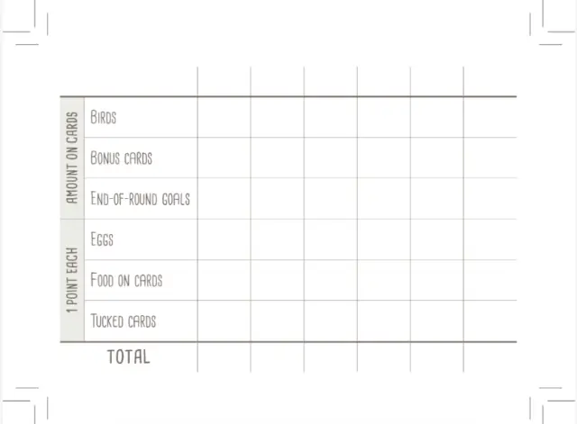 5 Factors That Determine a Good Wingspan Score • Wingsplain