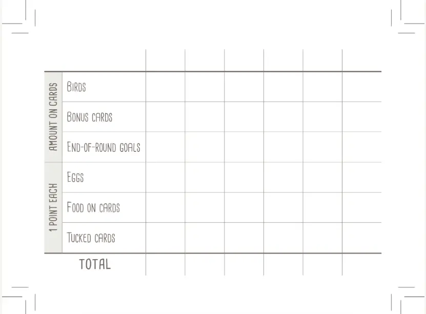 5 Factors That Determine a Good Wingspan Score • Wingsplain