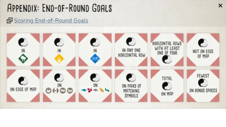 Wingspan Asia Duet Mode Strategy Guide • Wingsplain