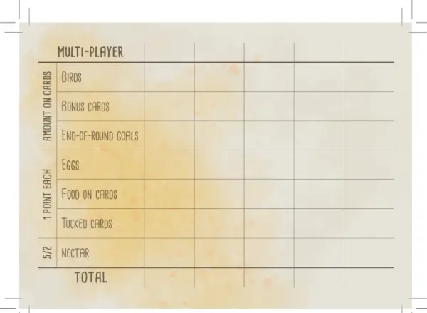 5 Factors That Determine a Good Wingspan Score • Wingsplain